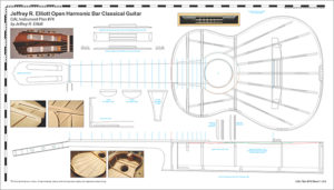 Lutes – Guild of American Luthiers