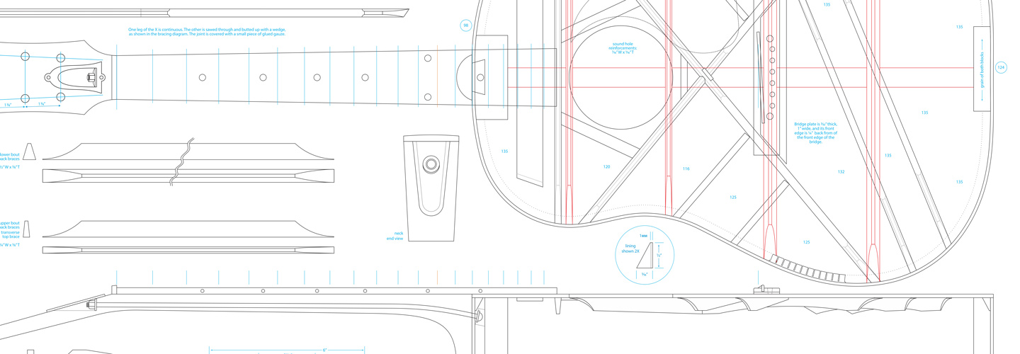 Guild of American Luthiers – Sharing Information & Inspiration for ...